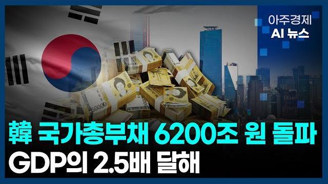 韓 국가총부채 6,200조원 첫 돌파…GDP의 2.5배 | 아주경제 AI 뉴스 | ZUM TV