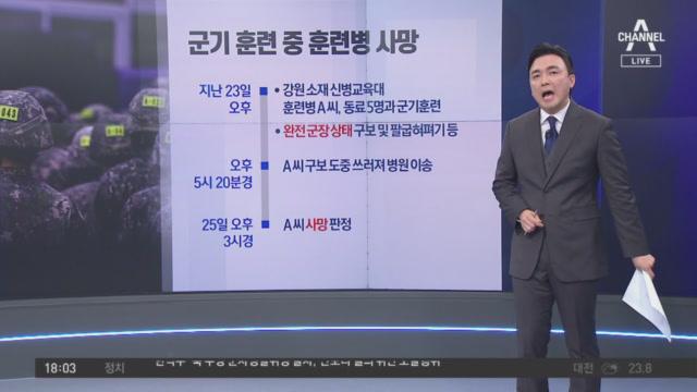 숨진 훈련병, 24kg 완전 군장 메고 훈련 받아 | ZUM TV