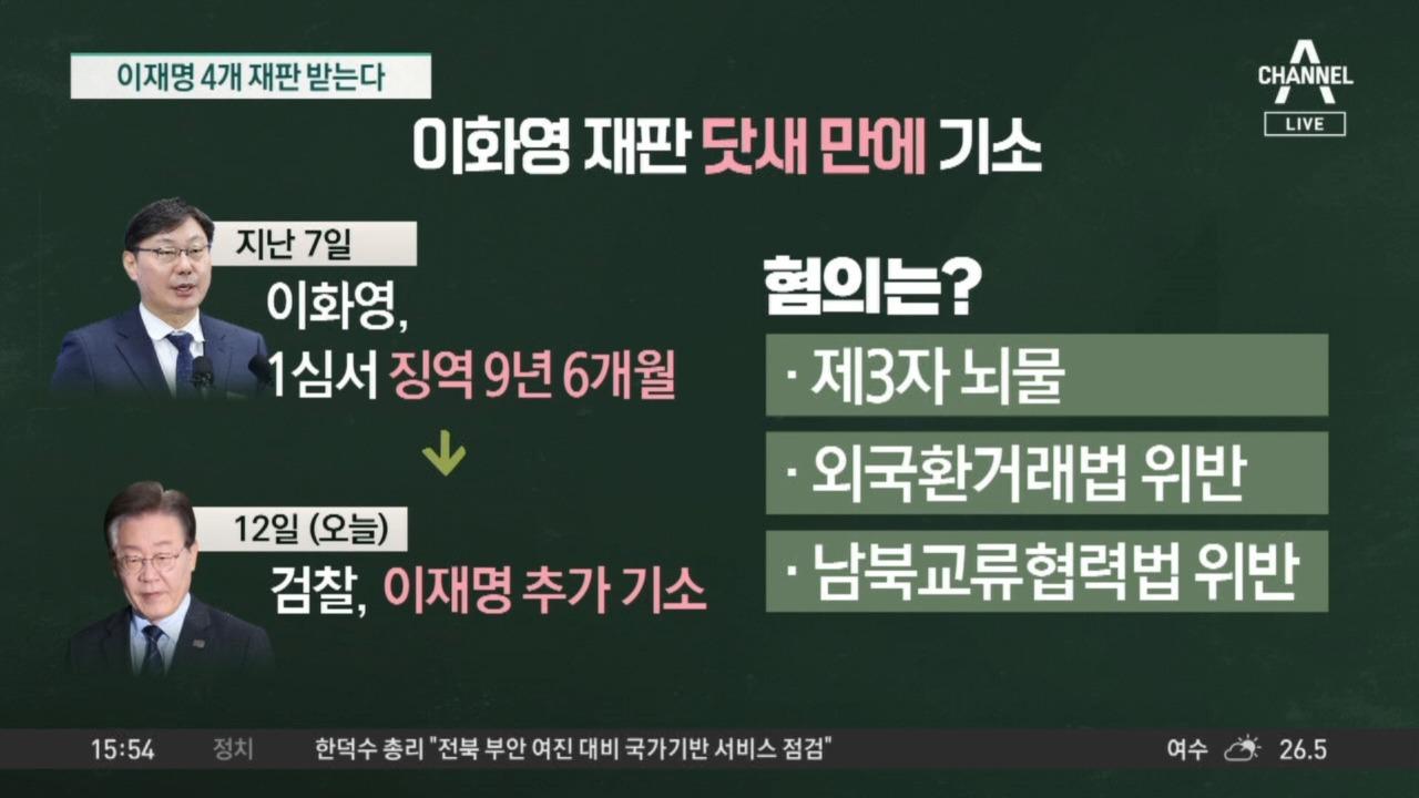 불법 대북송금 혐의 기소…이재명 4개 재판 받는다 Zum Tv