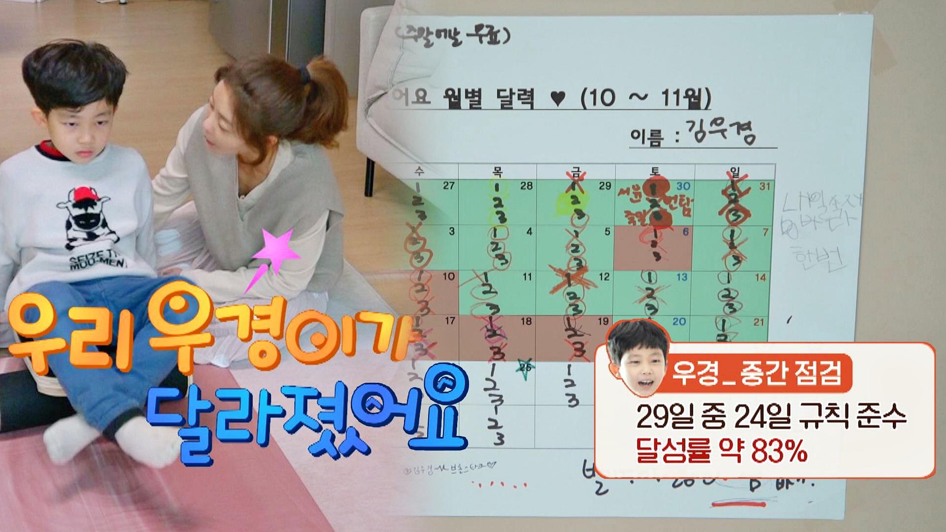 〈우경이의 중간 점검〉 달라지려고 스스로 고집을 굽히며 노력 중! | JTBC 211222 방송 | ZUM TV