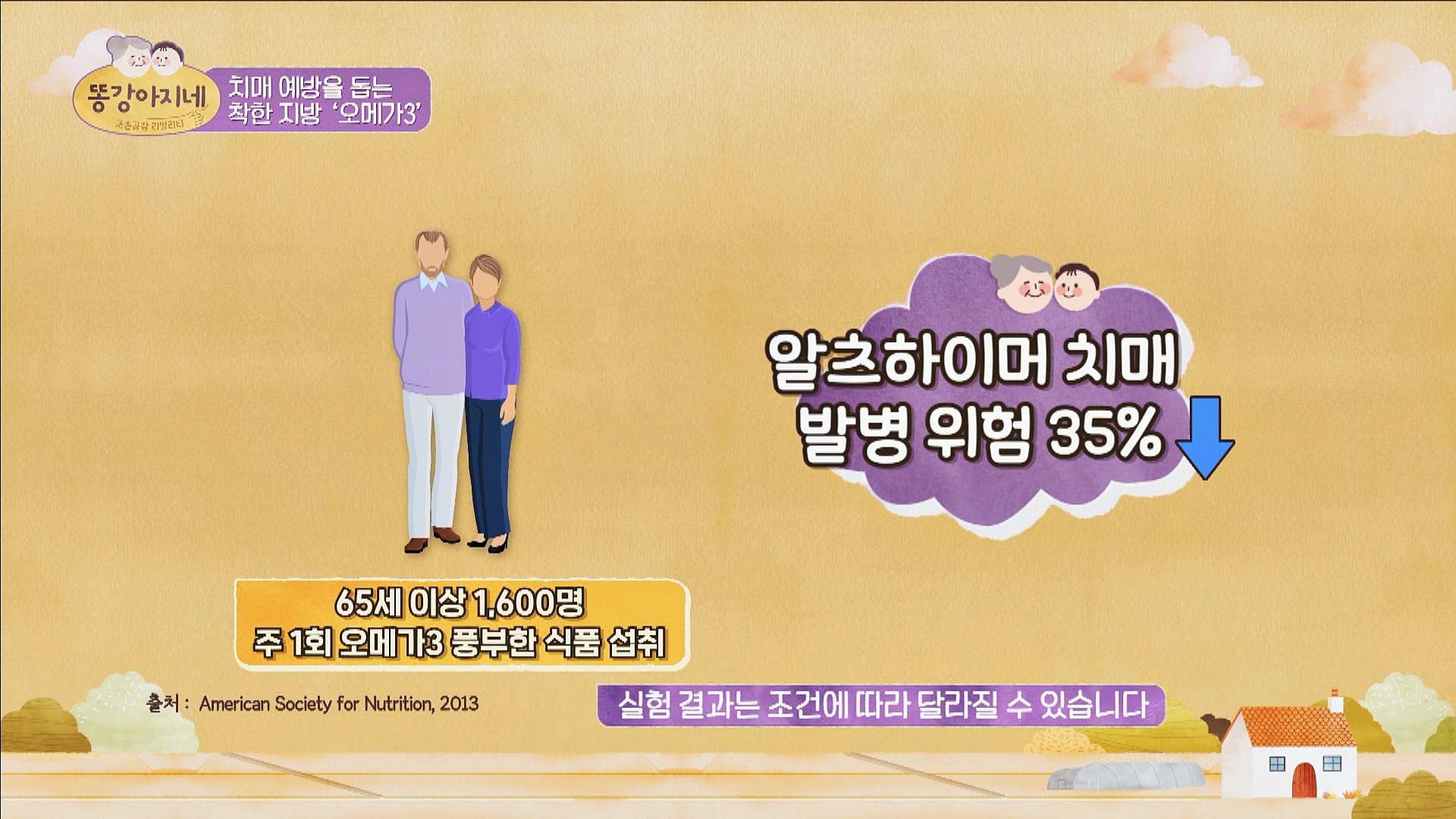 [치매 예방] 뇌 기능 활성화시키는 '오메가3' 꾸준하게 섭취하기 | JTBC 220105 방송 | ZUM TV