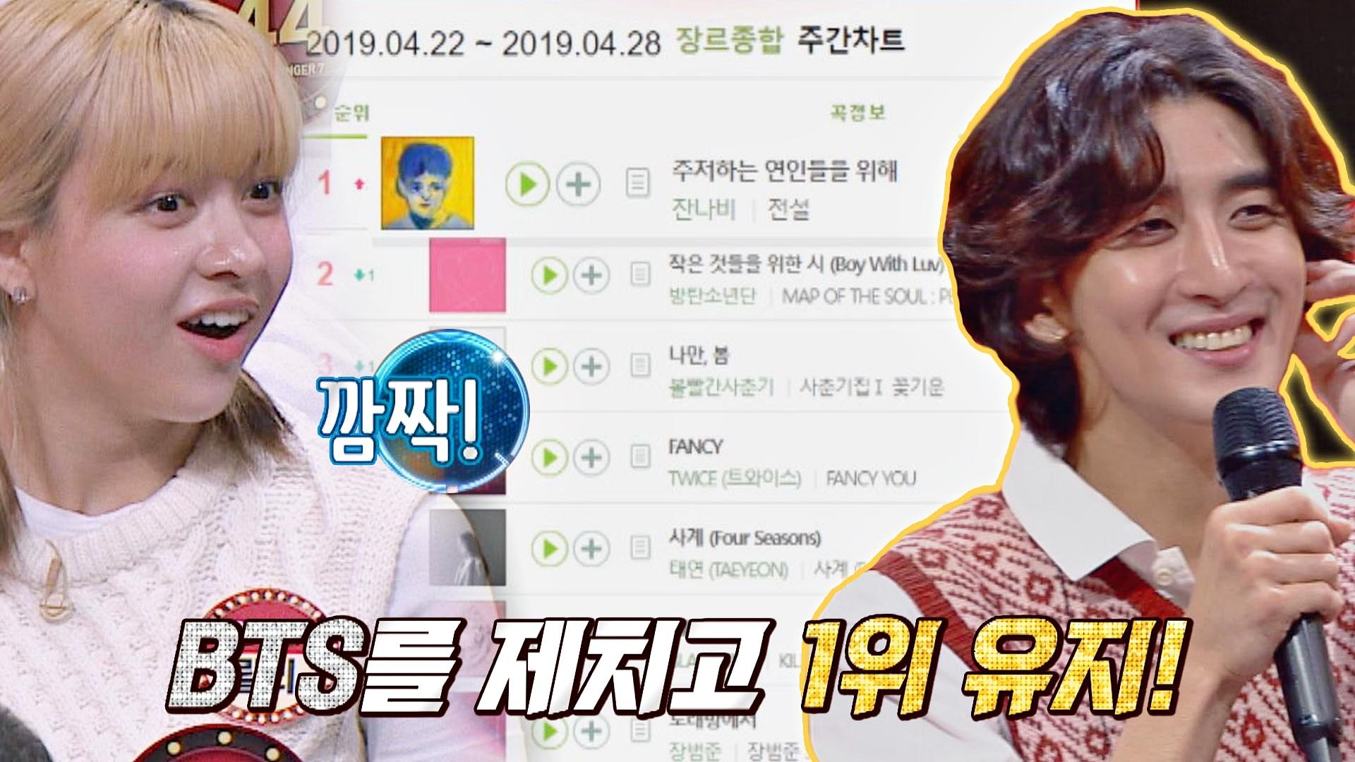 BTS의 『작은 것들을 위한 시』를 제친 잔나비 노래😲 | JTBC 220923 방송 | ZUM TV