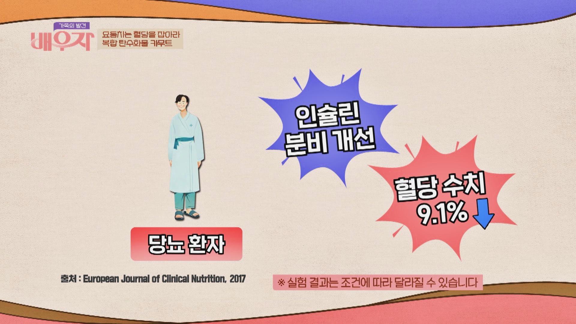 당뇨 예방에 효과적👍 혈당 조절을 도와주는 복합 탄수화물 '카무트' | JTBC 230131 방송 | ZUM TV