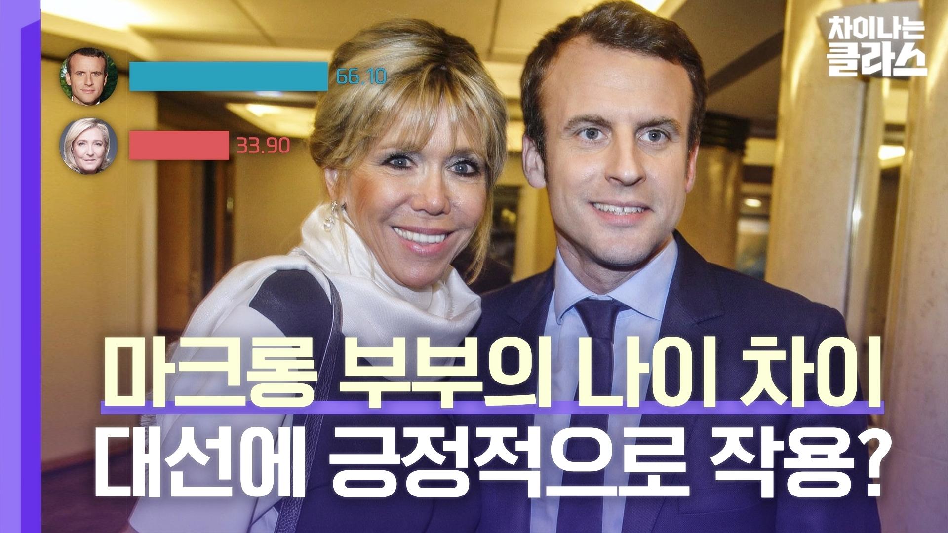 마크롱 대통령의 로맨스, 대선에 긍정적으로 작용한 이유? | JTBC 230402 방송 | ZUM TV