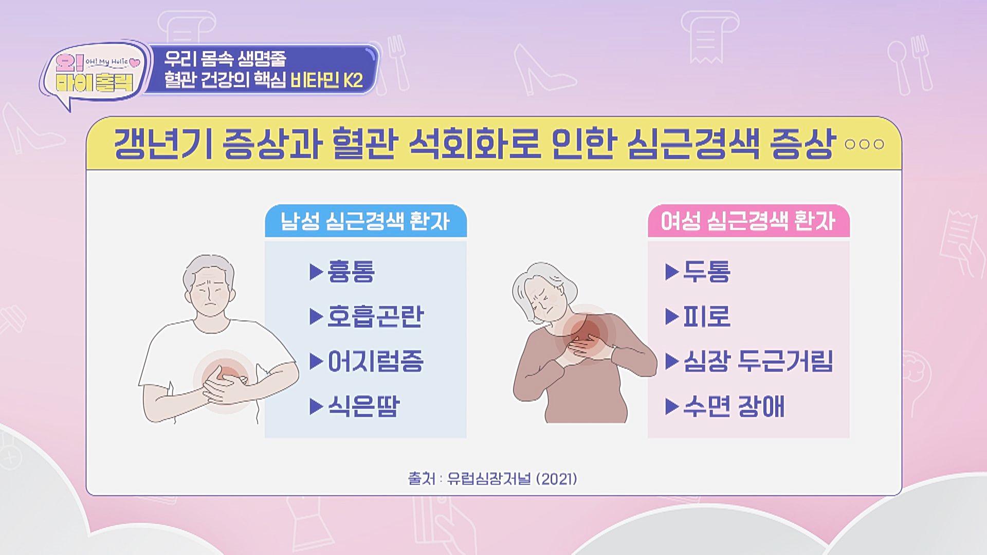 심근경색 증상을 갱년기로 인지할 수 있다! 중년에게 더 위험한 '혈관 건강' | JTBC 250211 방송 | ZUM TV