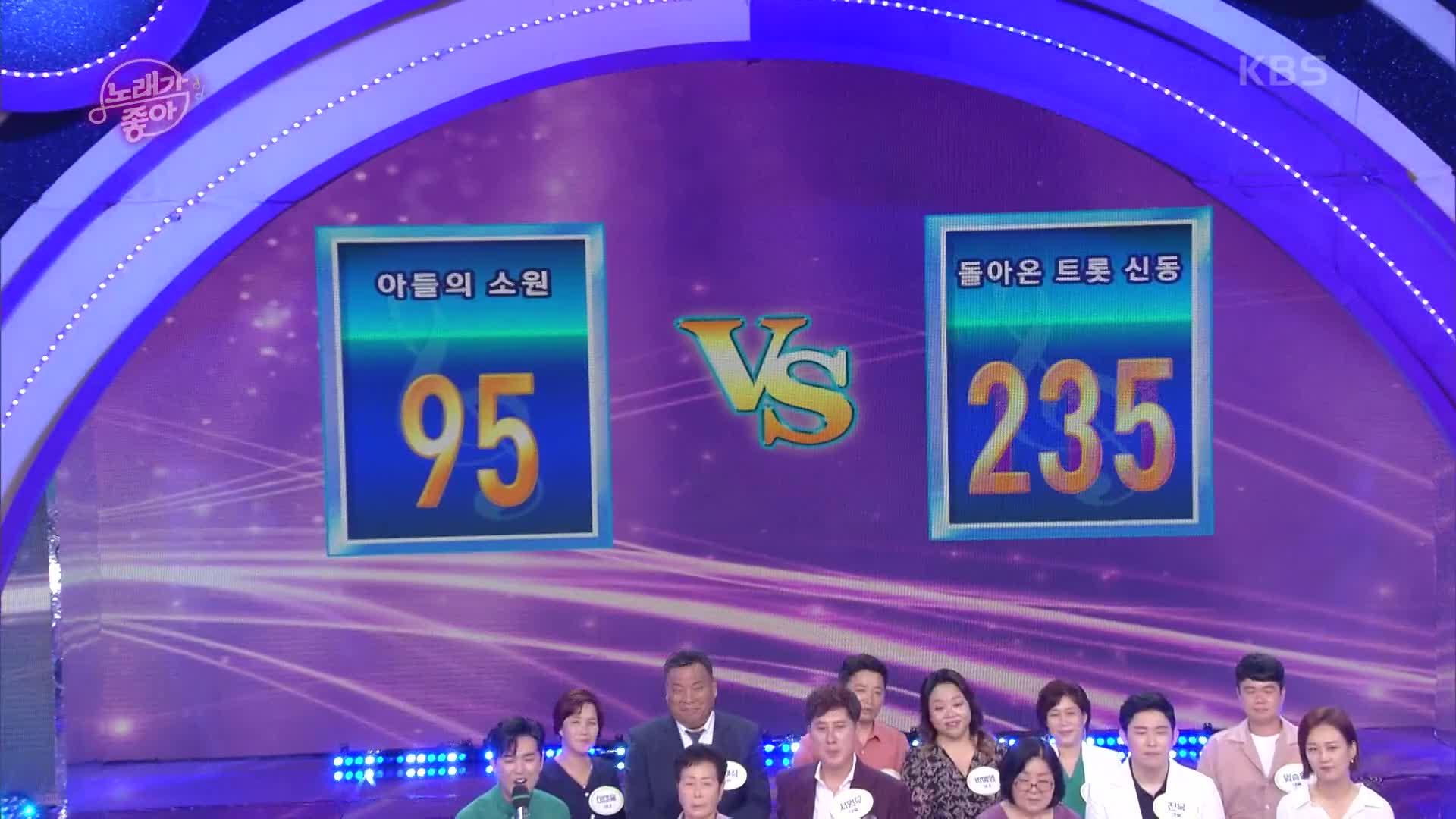 ※최종 결과※ 오늘의 최종 우승 팀은? | KBS 220731 방송 | ZUM TV