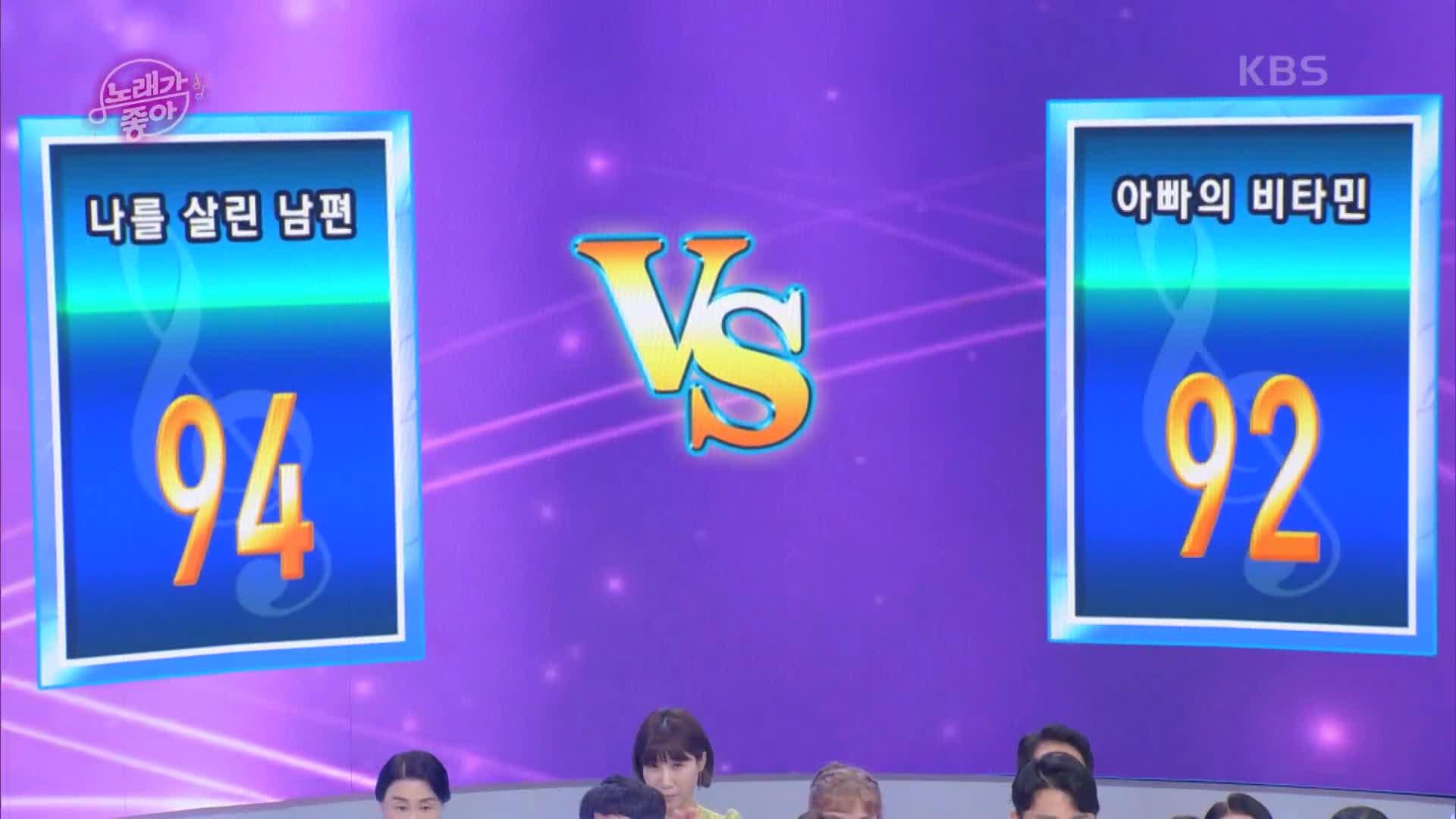 ※최종 결과※ 오늘의 최종 우승 팀은? | KBS 220904 방송 | ZUM TV