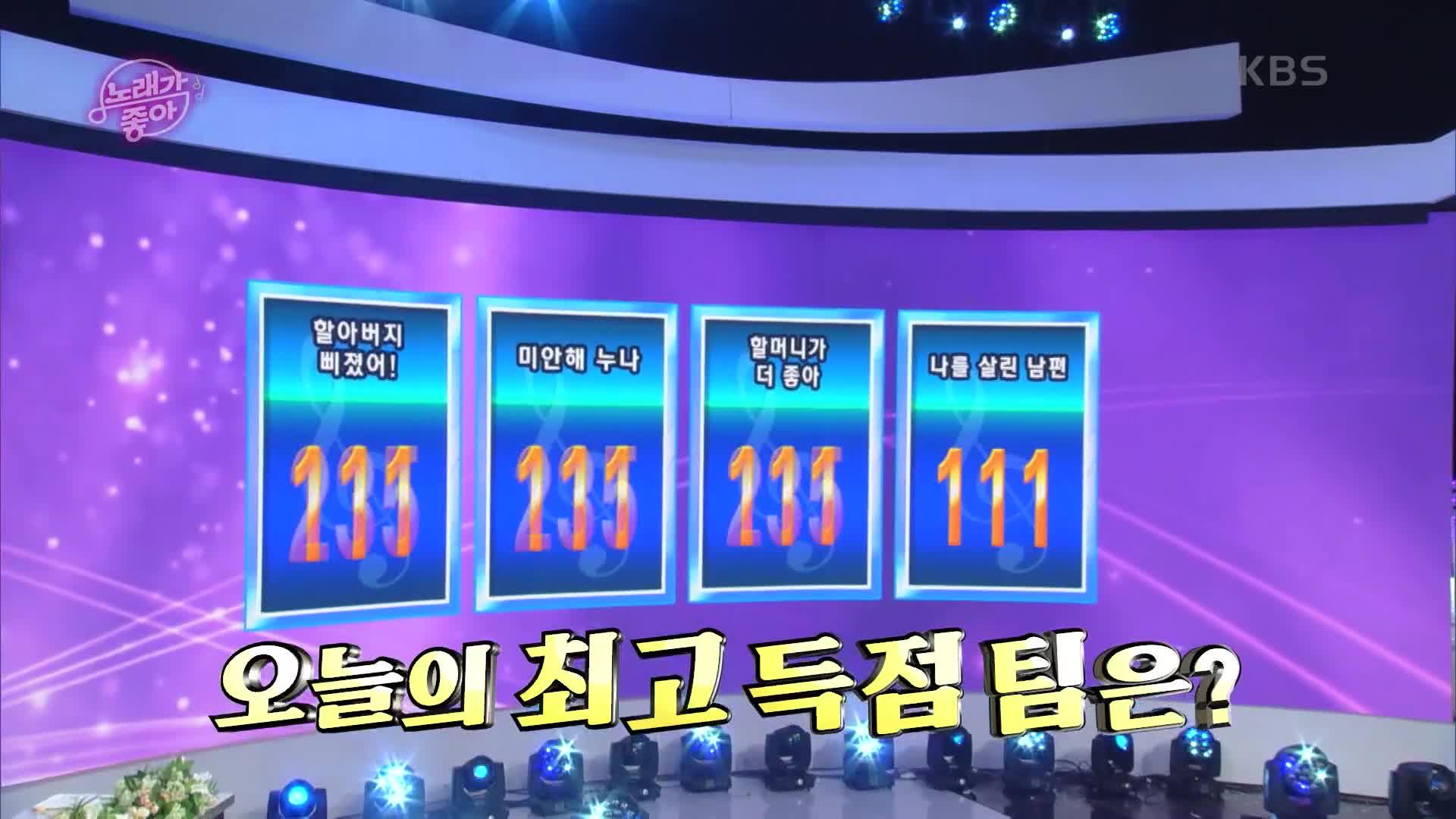 오늘의 하모니상과 최고득점 팀은? | KBS 220904 방송 | ZUM TV