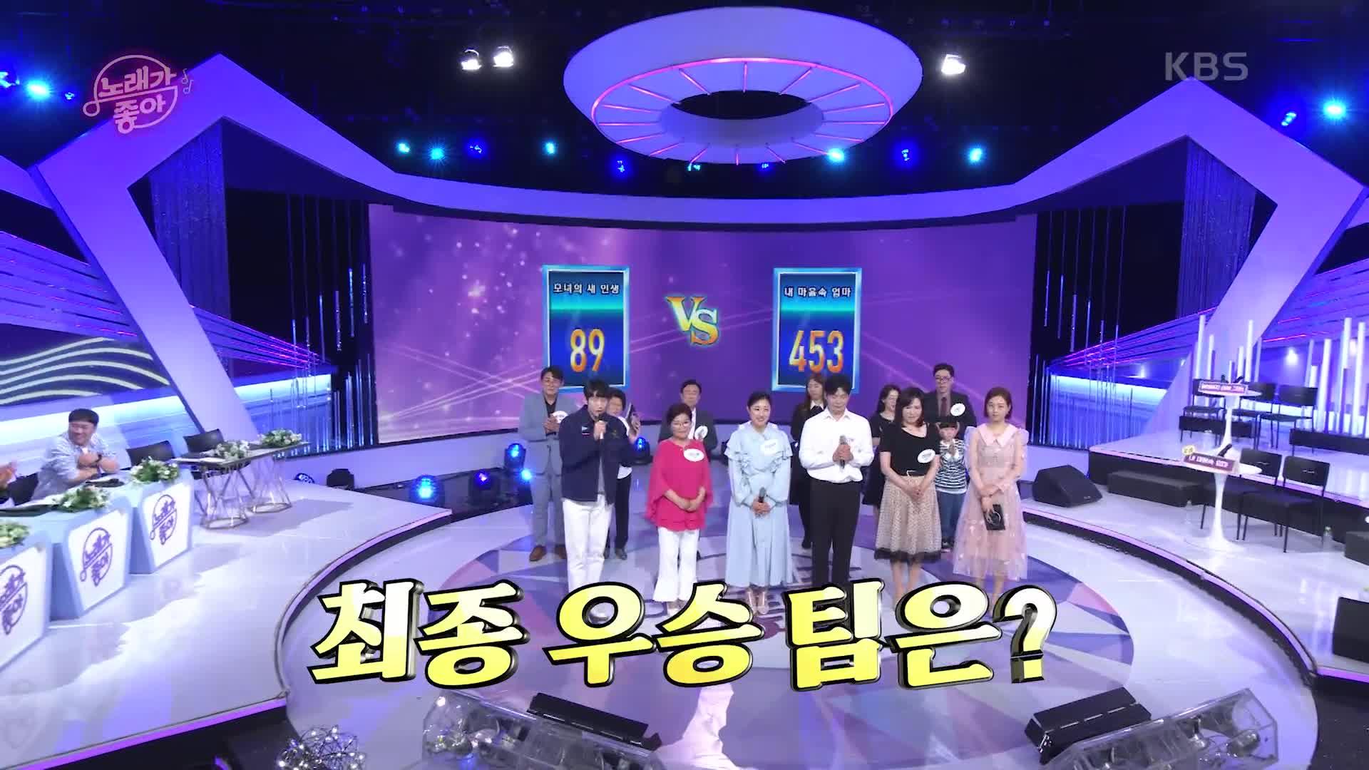 ※최종 결과※ 오늘의 최종 우승 팀은 Kbs 230514 방송 Zum Tv 