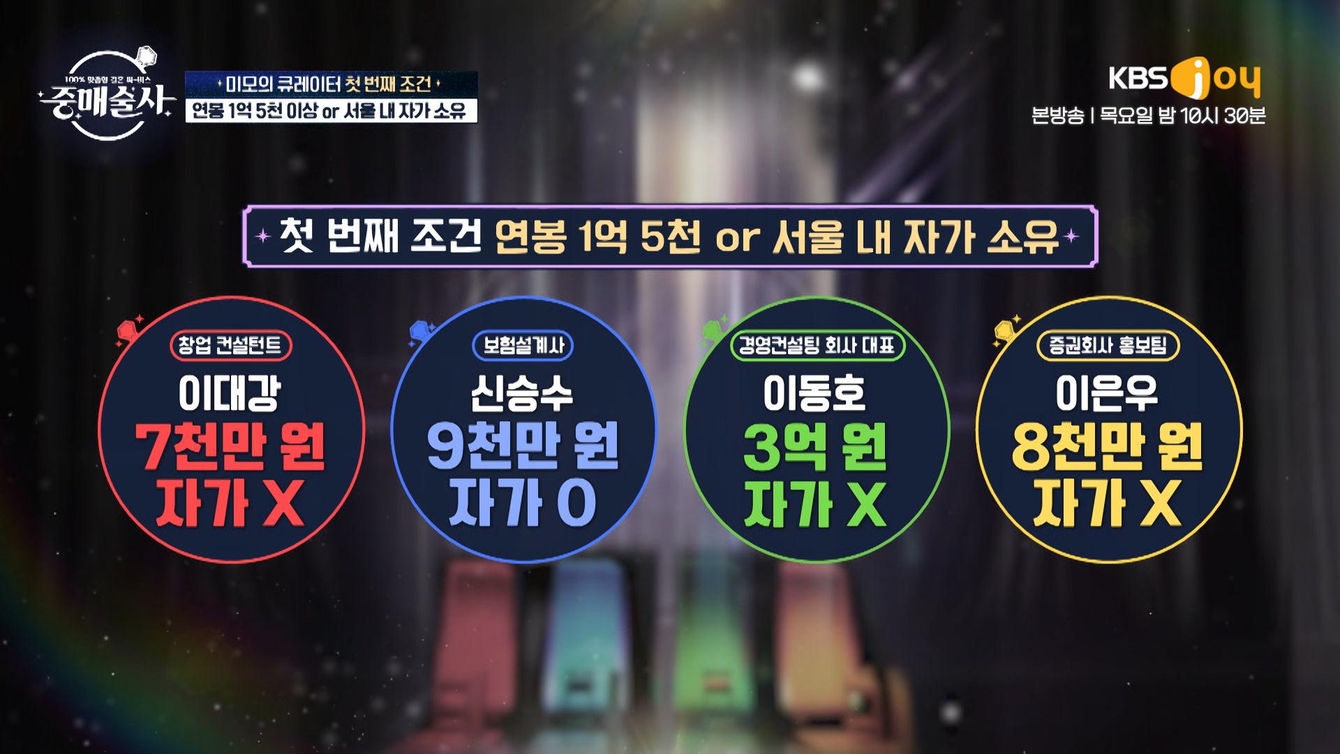 😮화끈하게 밝힌다! 4명의 남자들 직업&연봉과 자가🏠 여부 | KBS Joy 230803 방송 | ZUM TV