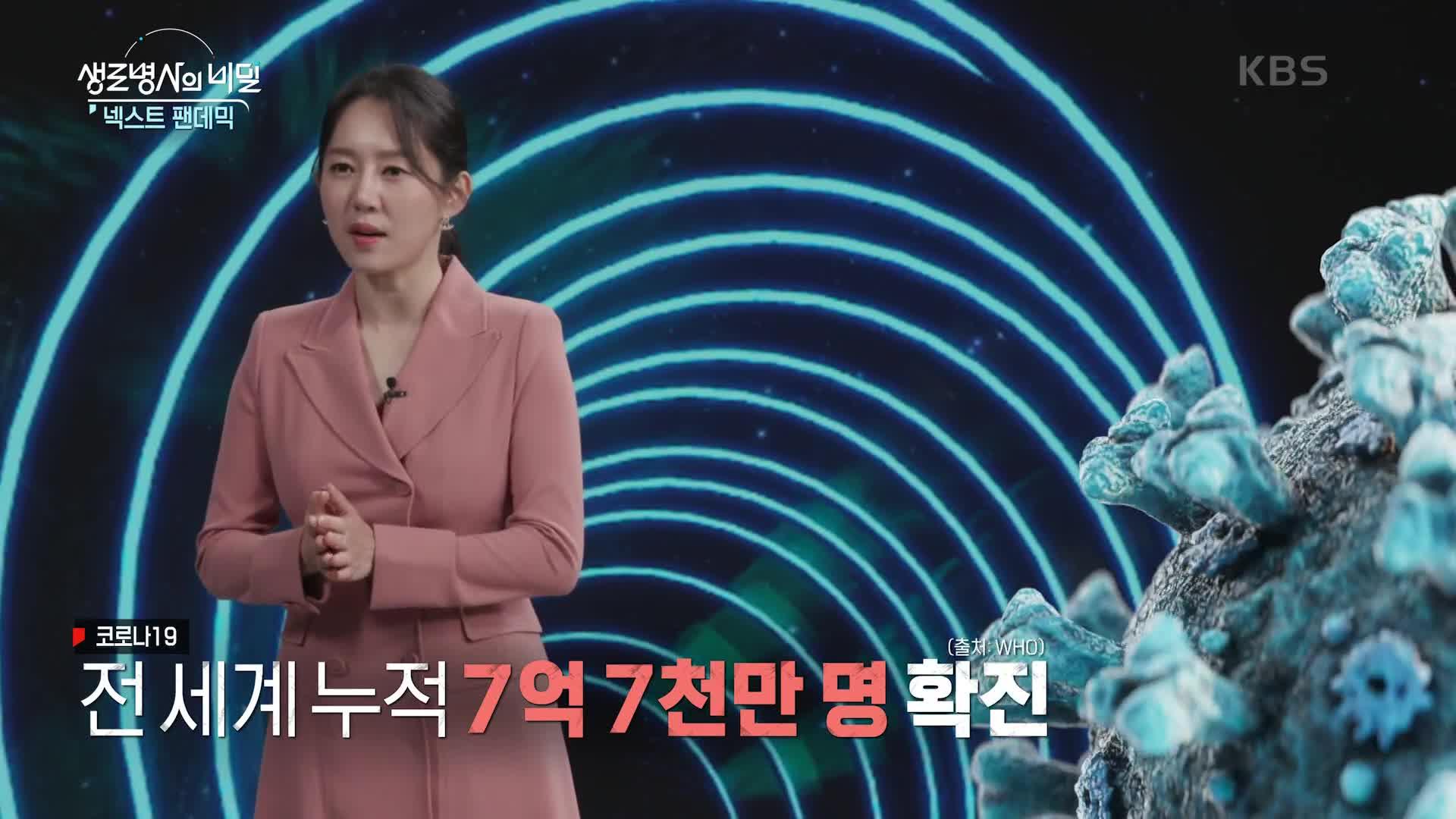 평범한 일상을 바꾼 역병 ‘코로나19’ | KBS 240605 방송 | ZUM TV