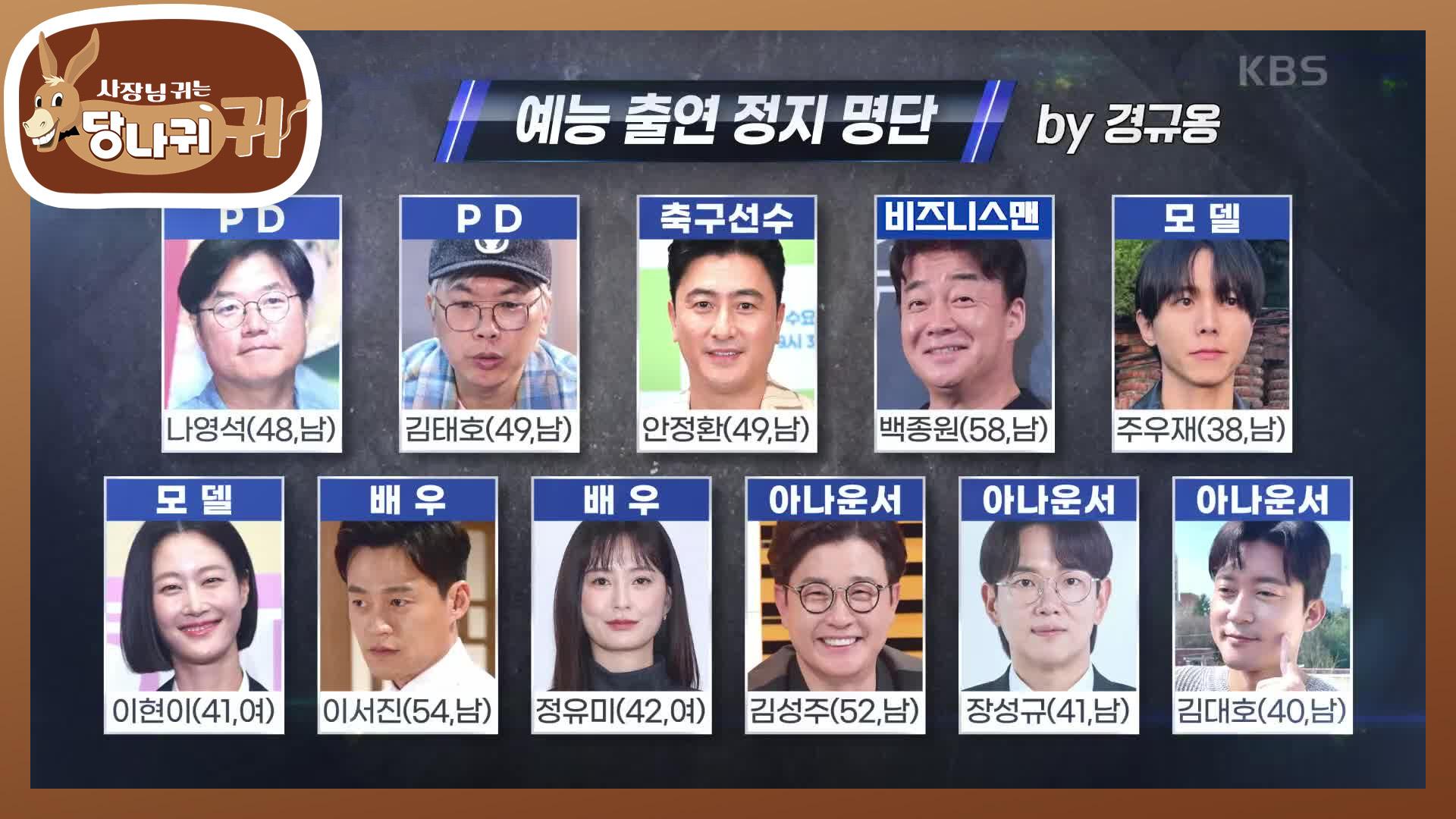 예능 아군&적군 총정리! 요즘 예능 트렌드는 연애?💔 | KBS 250209 방송 | ZUM TV