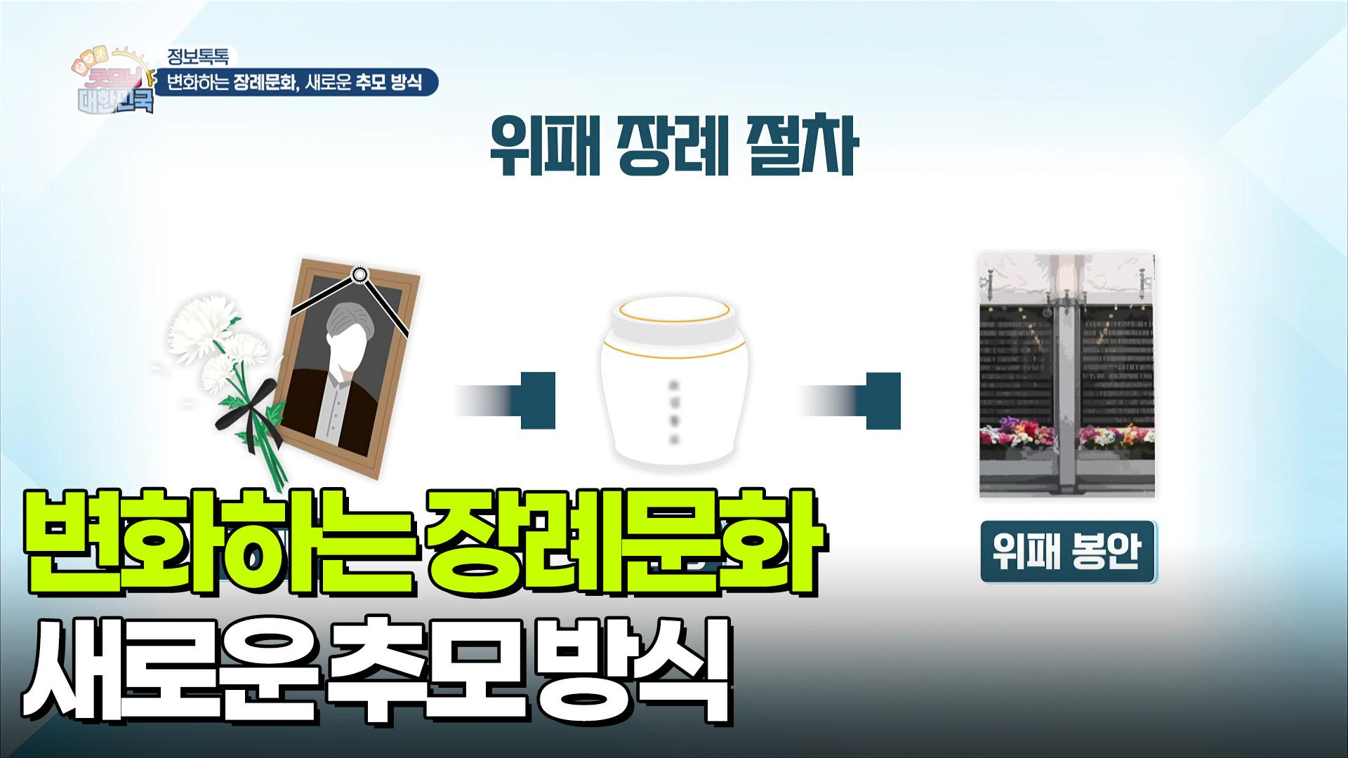 [정보톡톡] 변화하는 장례문화, 새로운 추모 방식 | KBS 251107 방송 | ZUM TV