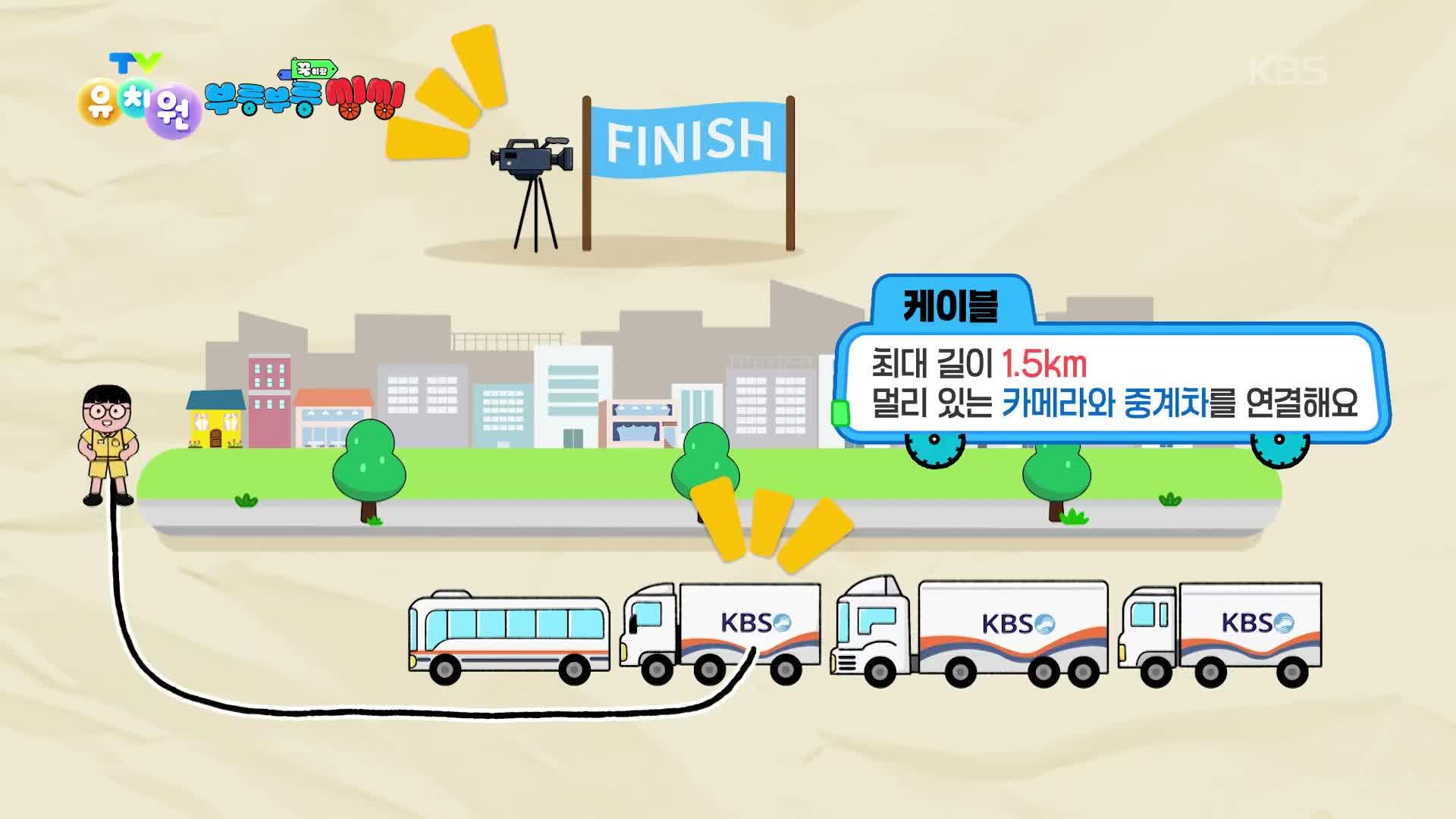 [꾹이랑 부릉부릉 씽씽] 꾹이가 직접 해보는 케이블과 카메라 설치! | KBS 251119 방송 | ZUM TV