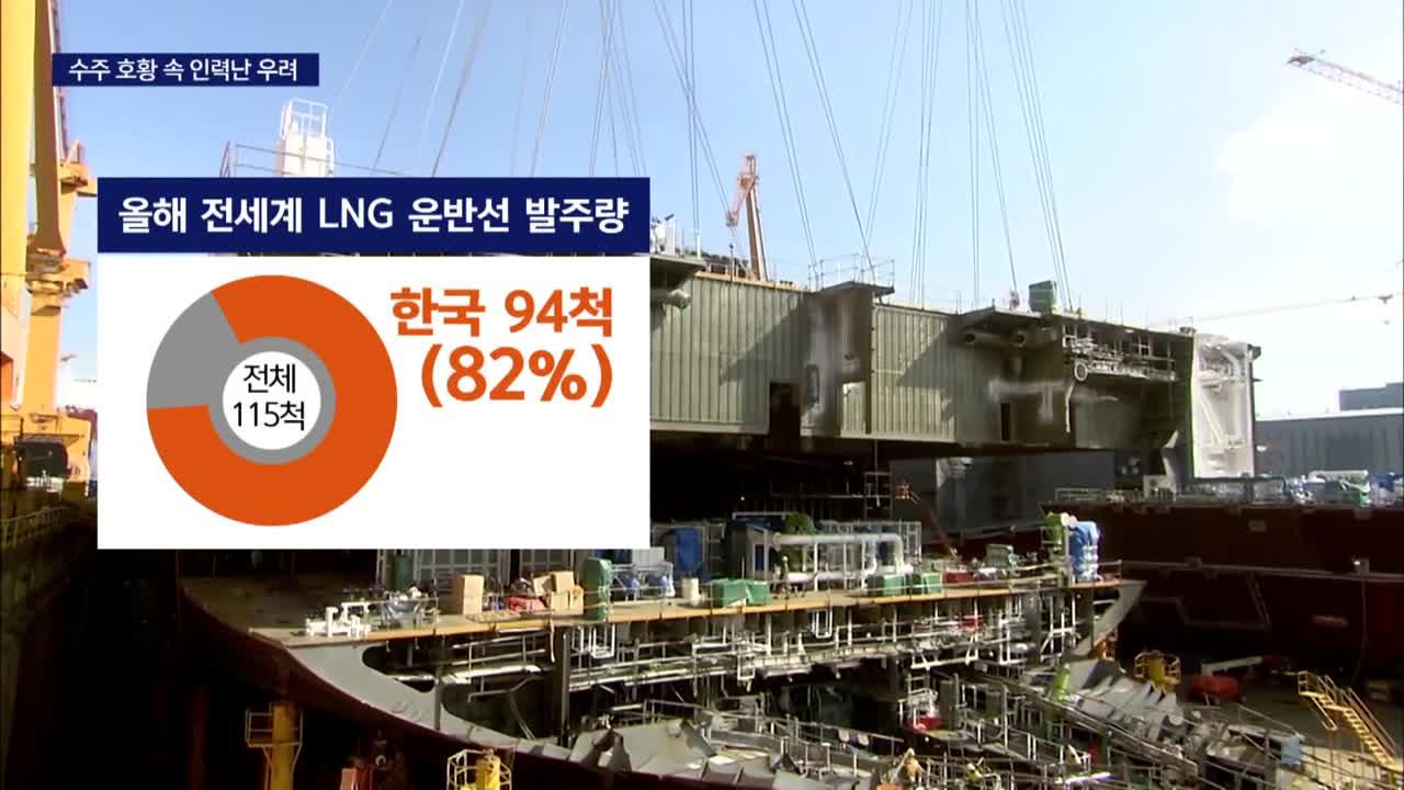 LNG선 세계시장 장악... ′′인력난′′은 우려 | ZUM TV