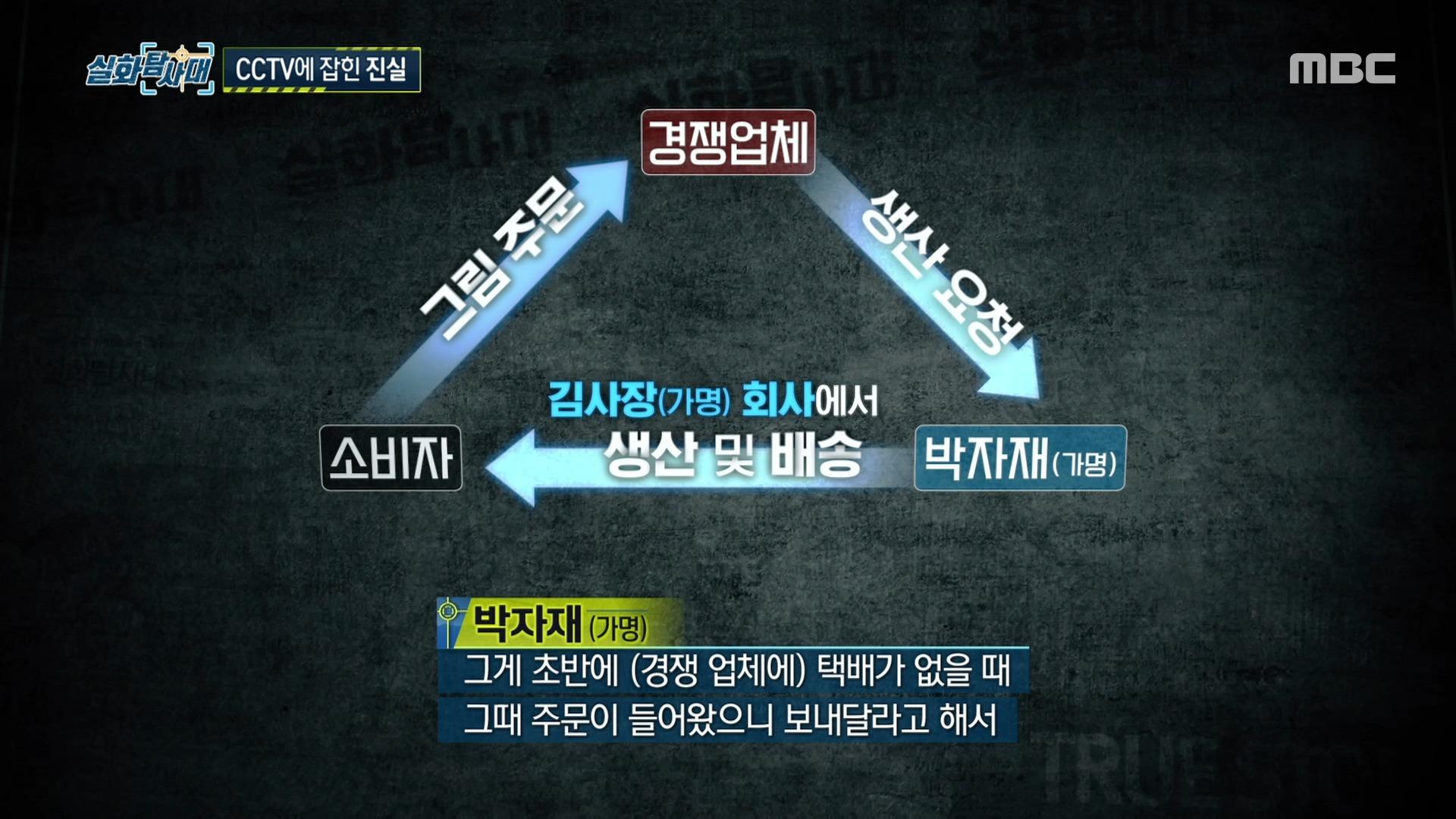 범인은 가장 믿었던 직원, 치밀하게 계획한 경쟁업체, MBC 250717 방송 | ZUM TV