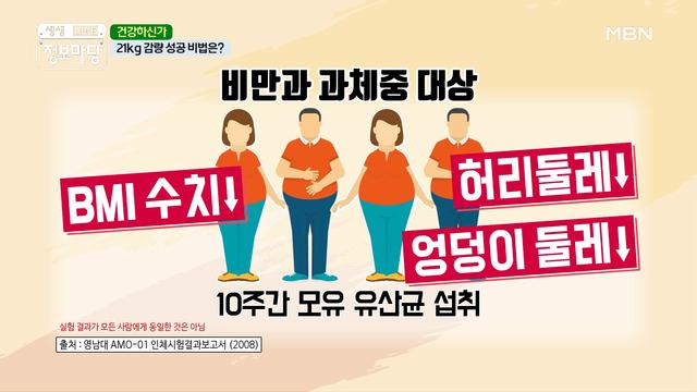 다이어트 성공 비법은 '이것'에 있다! MBN 201117 방송 | ZUM TV