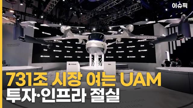 731조 시장 여는 UAM 투자·인프라 절실 [이슈픽] | ZUM TV