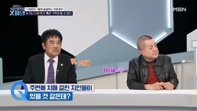 12분에 1명씩이요? ＂고등학교 동창회를 갔더니 친구들이 저를 몰라보더라고요＂ MBN 240511 방송 | ZUM TV