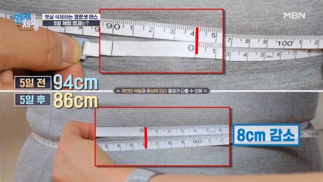5일 만에 허리둘레 8cm 감소, 몸무게 3.4kg 감량의 비결! 뱃살 삭제하는 「코르셋 댄스」 MBN 250902 방송 | ZUM TV