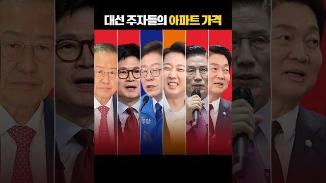 대선 주자 아파트값 1위 홍준표…이재명은? | ZUM TV