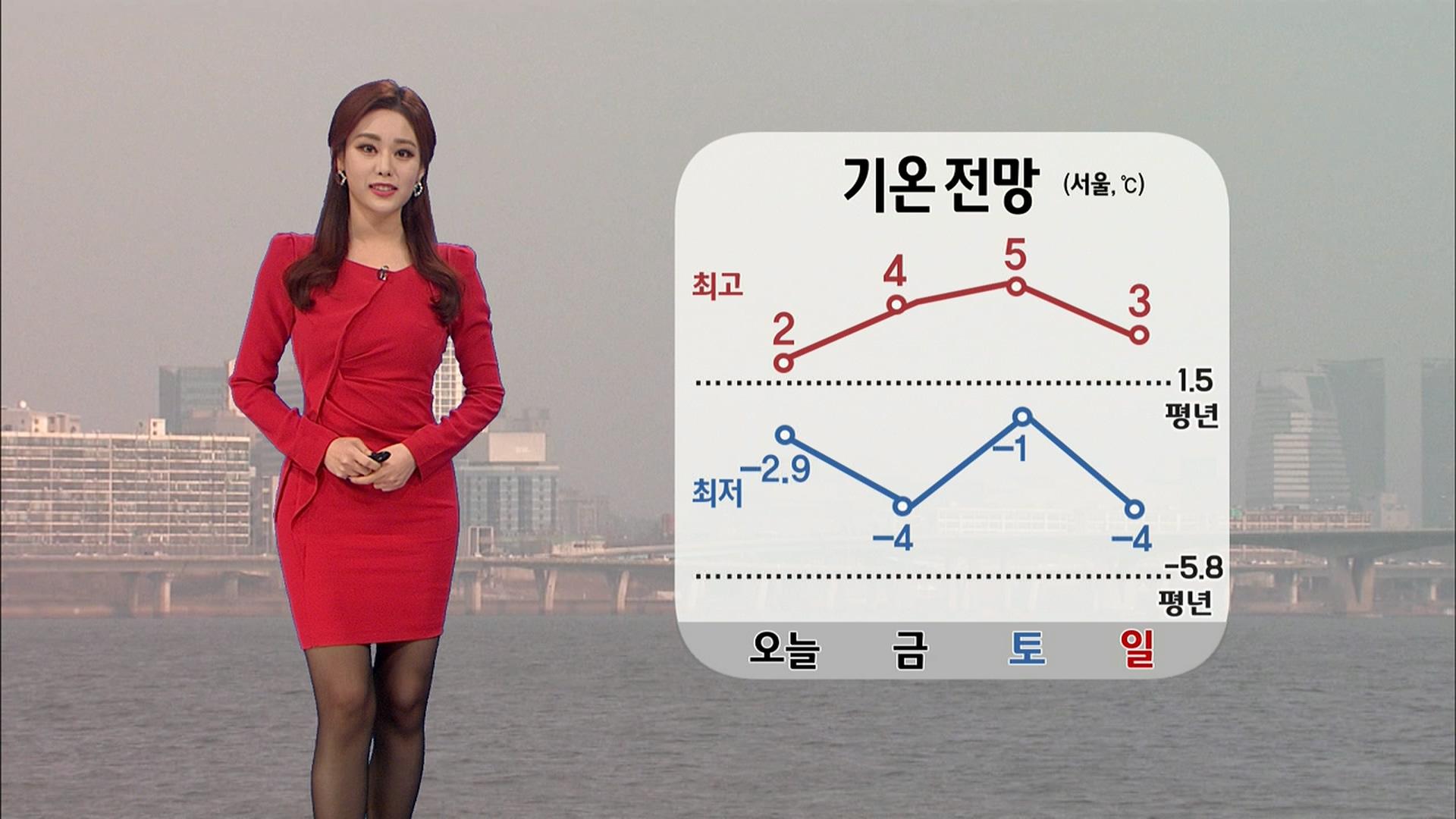 [01/09] 내일 아침 오늘보다 기온↓…초미세먼지 유의 (박아름 기상캐스터) | ZUM TV