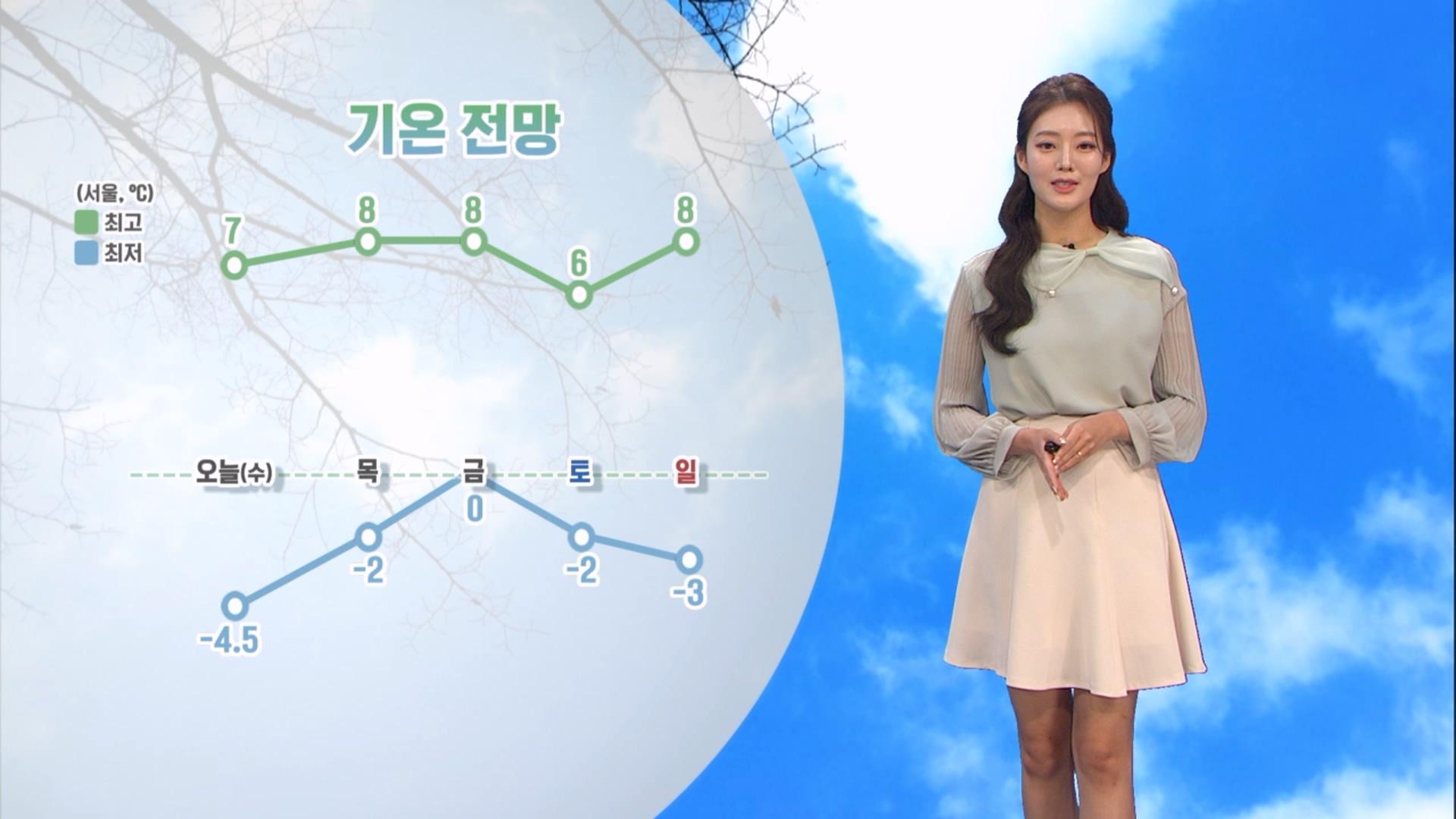 [02/22] 한낮 서울 7도…오늘 밤 경기남부 미세먼지 (정다혜 기상캐스터) | ZUM TV