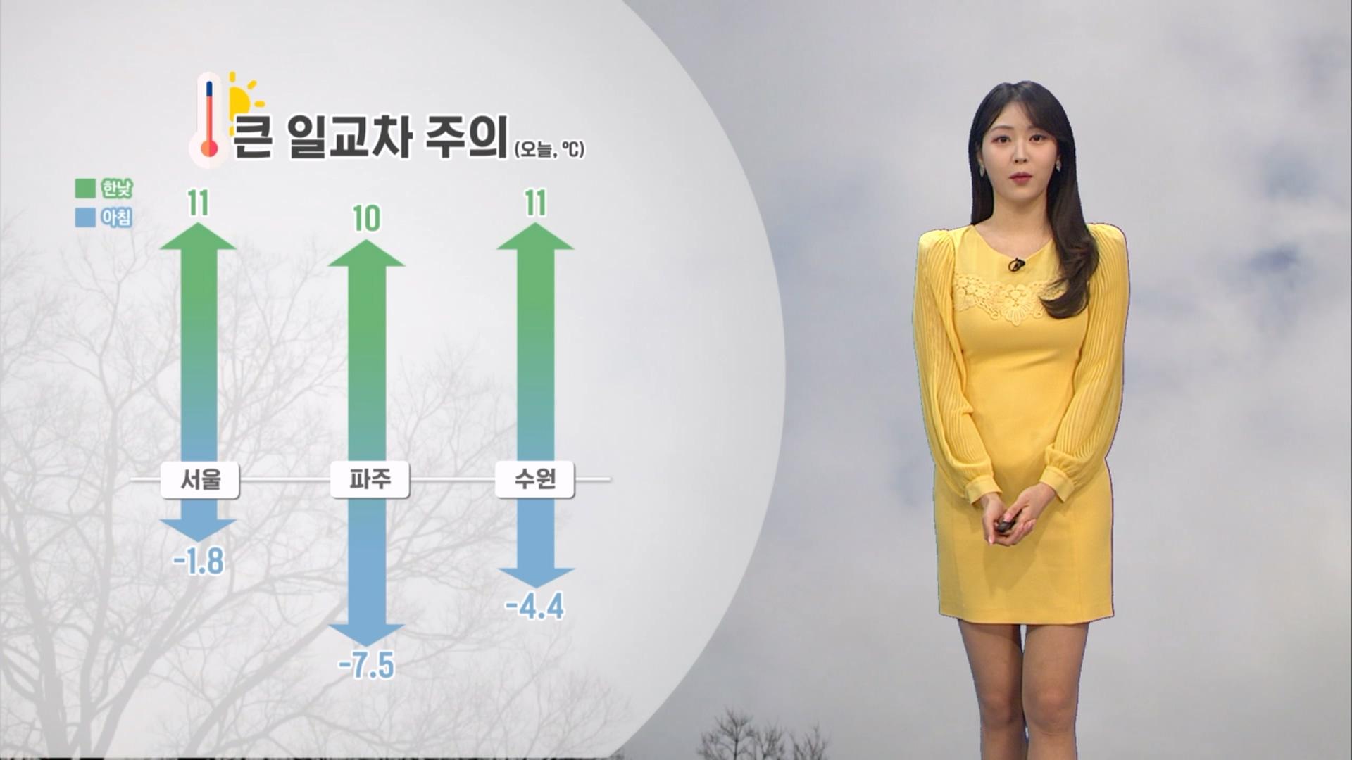 [02/27] 오늘 맑고 일교차 커요…대기 건조, 산불 주의 (문지영 기상캐스터) | ZUM TV