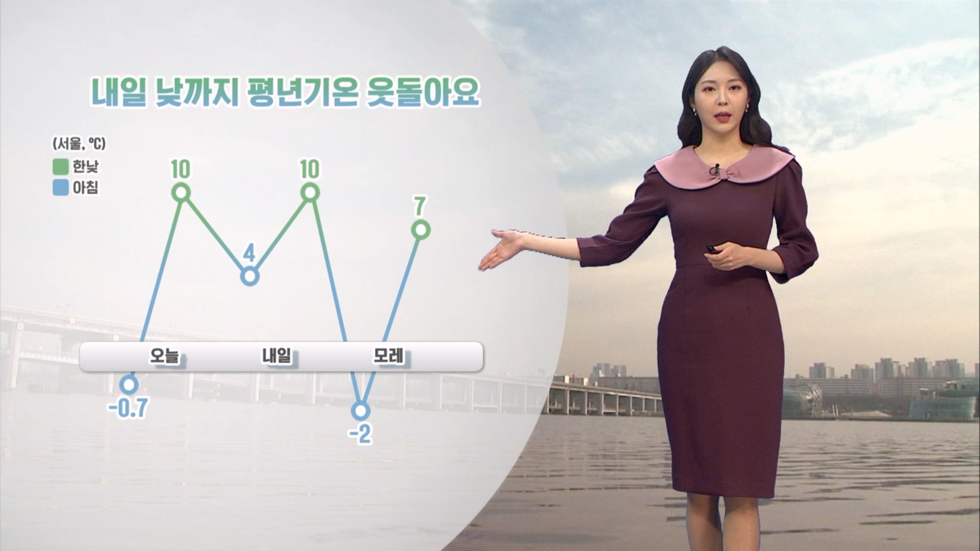 [02/28] 내일 낮까지 평년기온 웃돌아 포근…대기 건조 (문지영 기상캐스터) | ZUM TV