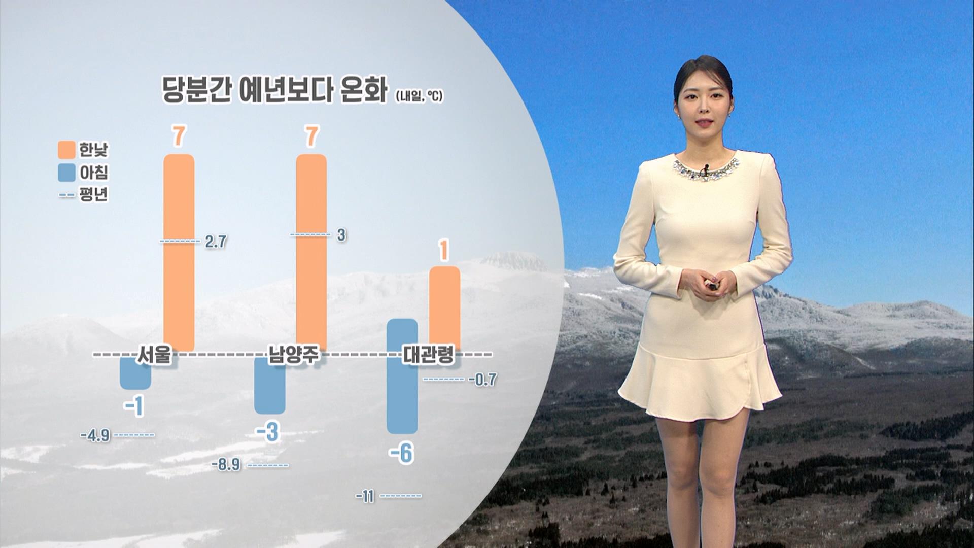 [12/25] 당분간 평년기온 웃돌아…내일 초미세먼지 주의 (문지영 기상캐스터) | ZUM TV