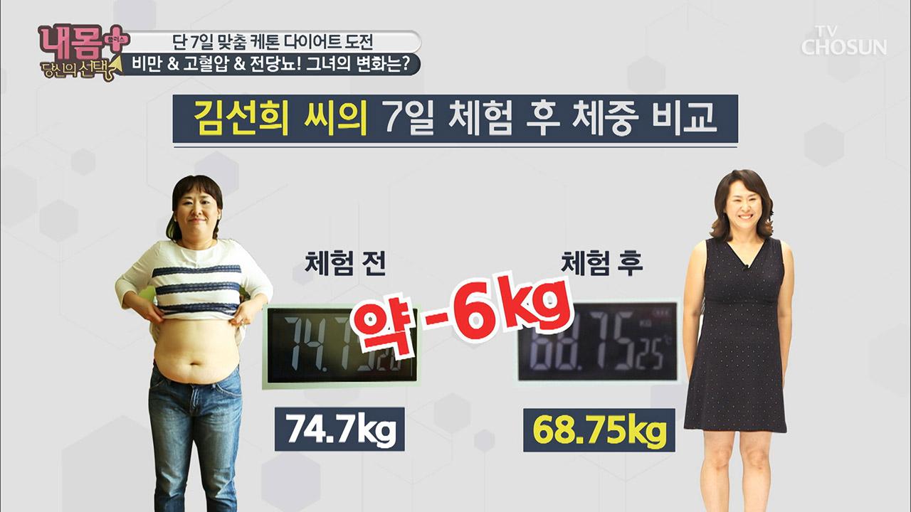 단 7일 맞춤 케톤 다이어트 –6kg 감량 성공! | ZUM TV
