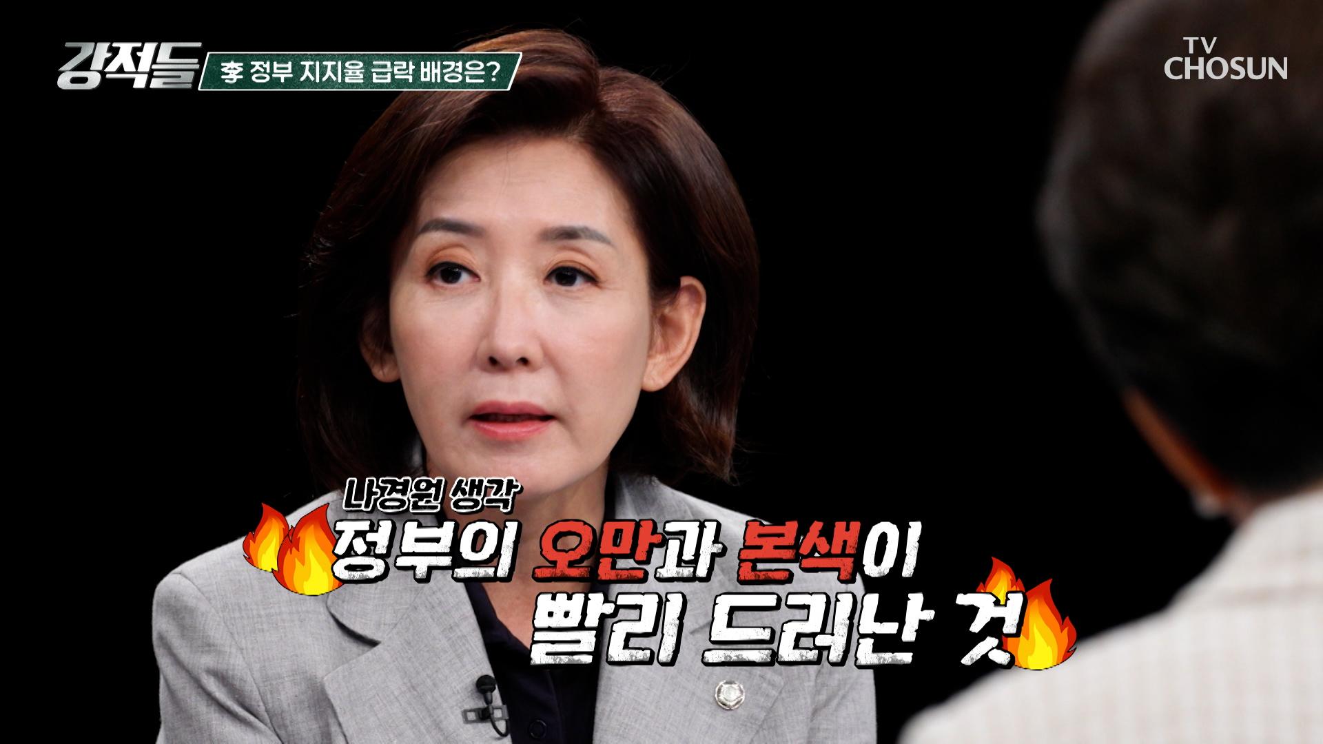 단기간에 가파른 하락세를📉 보이고 있는 李정부 지지율 TV CHOSUN 250823 방송 | ZUM TV